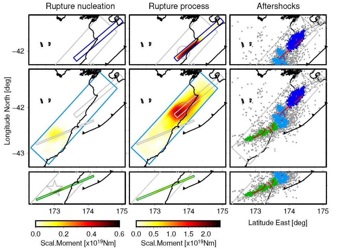 Earthquake source: GFZ