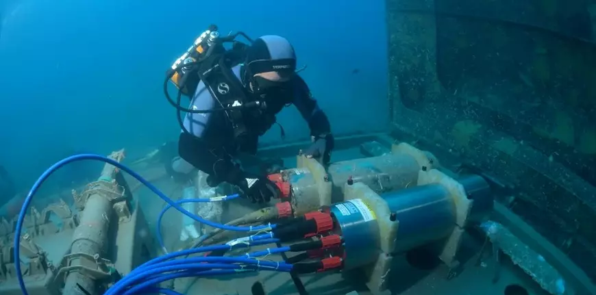 Horizon Europe Projekt: GFZ