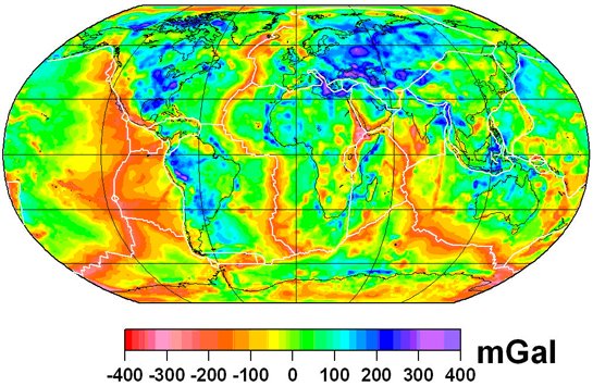 Density Structure of the Earth: GFZ