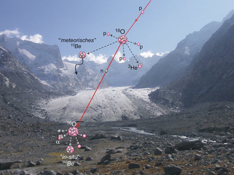 The Ralph Alger Bagnold Medal is awarded to Friedhelm von Blanckenburg: GFZ