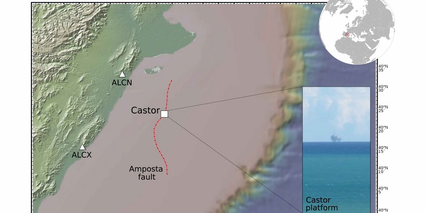 Anatomy of an earthquake series: GFZ