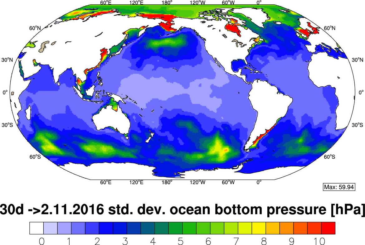 Ocean Simulation for AOD1B RL05: GFZ