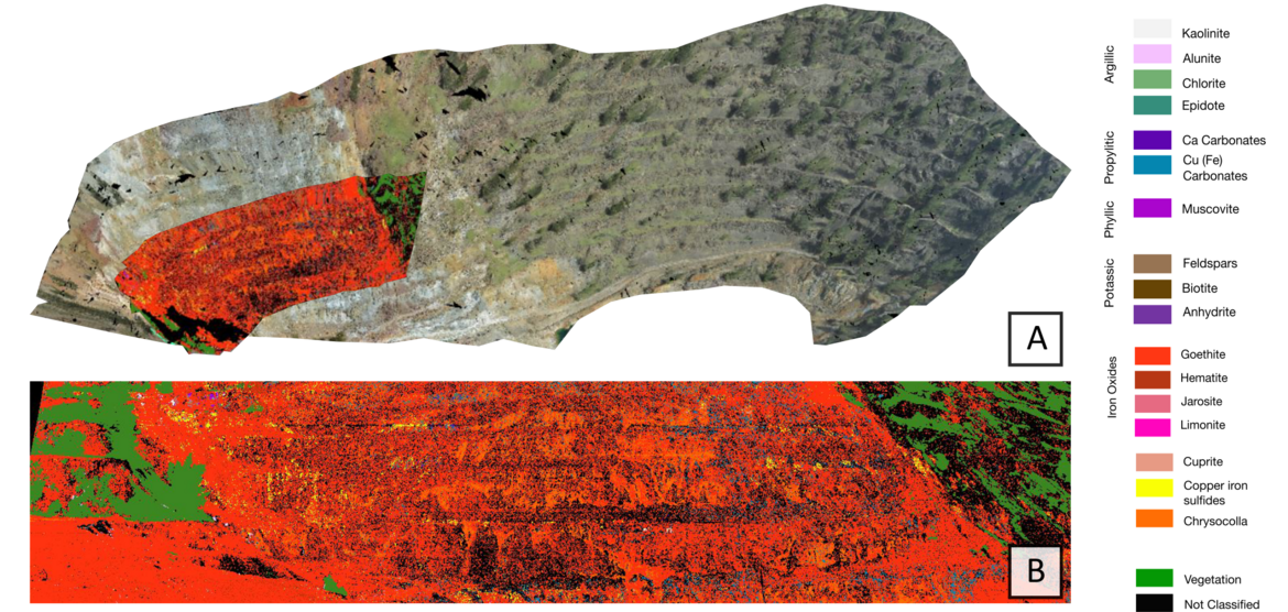 hyperspectral remote sensing technology