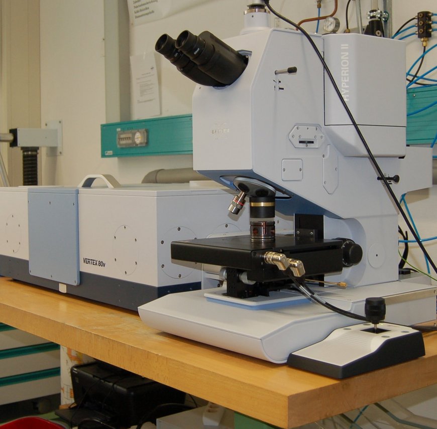 FTIR Spektrometer: GFZ