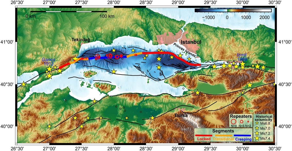 Locked and creeping fault segments off Istanbul: GFZ