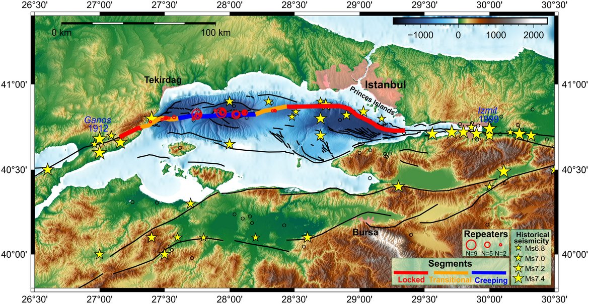 Locked and creeping fault segments off Istanbul: GFZ
