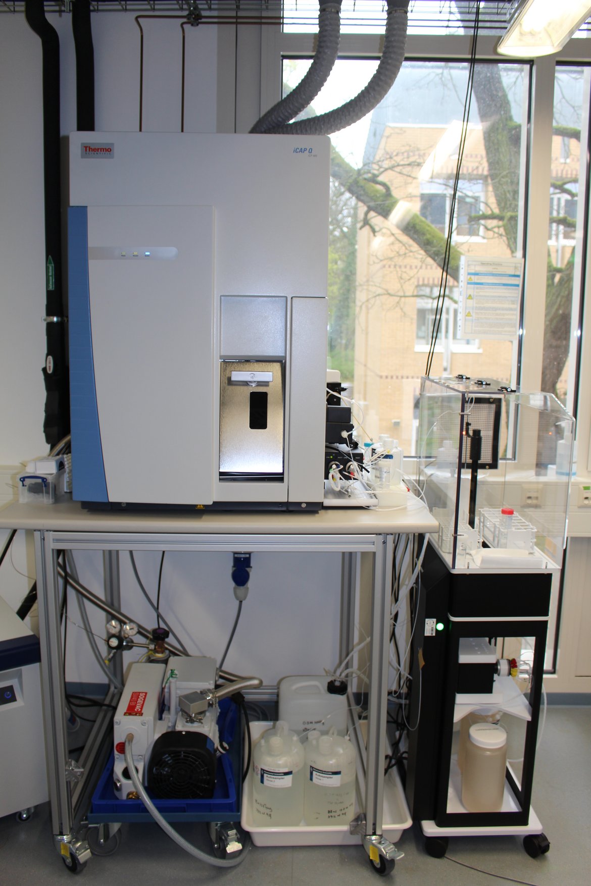 iCAP Q | Quadrupol ICP-MS: GFZ