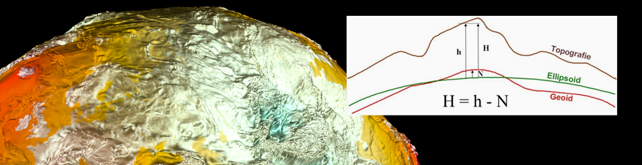 Canadian Height Reference System is based on "Potsdam Potato": GFZ